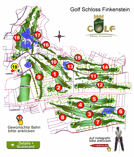virtual-Golfcourse Schloss Finkenstein